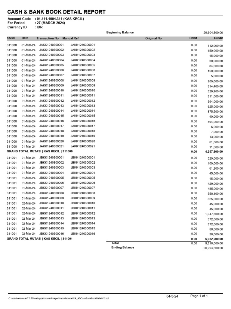 Cash & Bank Book Detail Report: Account Code: 01.111.1004.311 (KAS ...