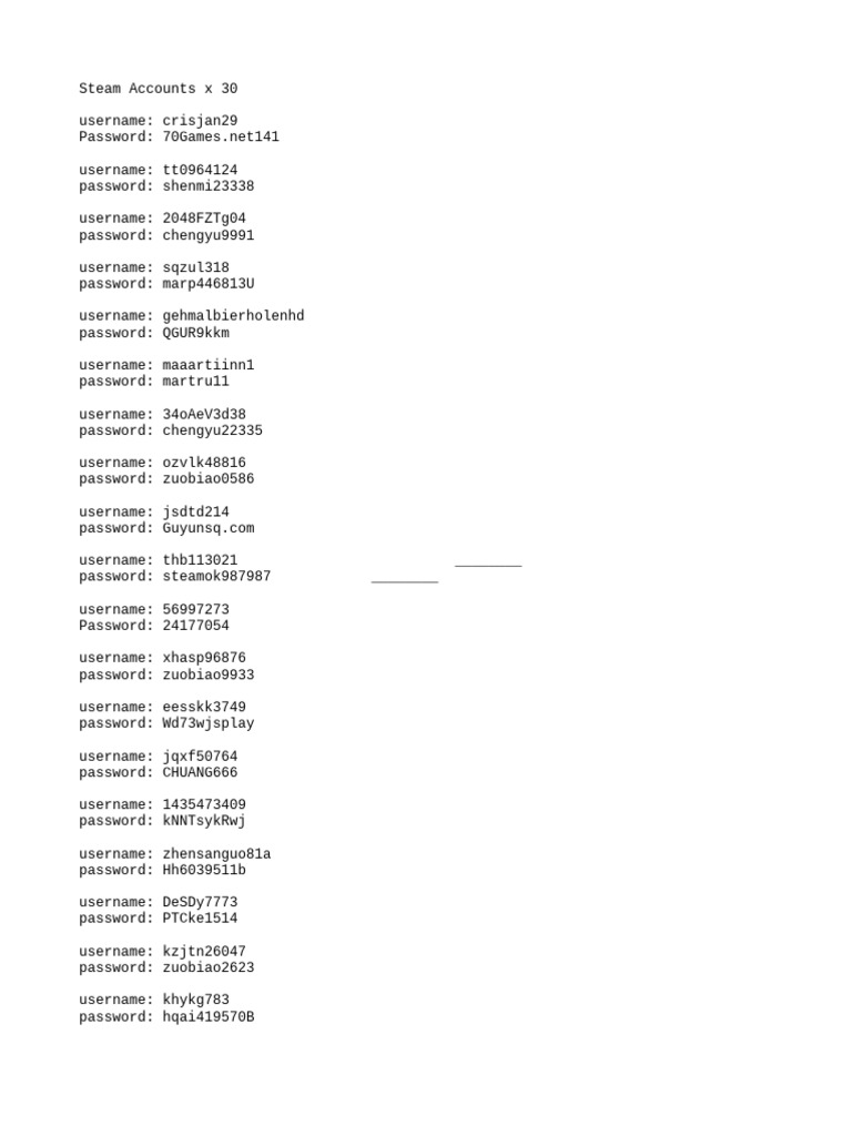 Steam Accounts 30 7 | PDF