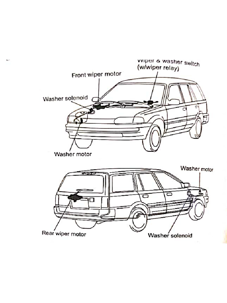 Car Design | PDF