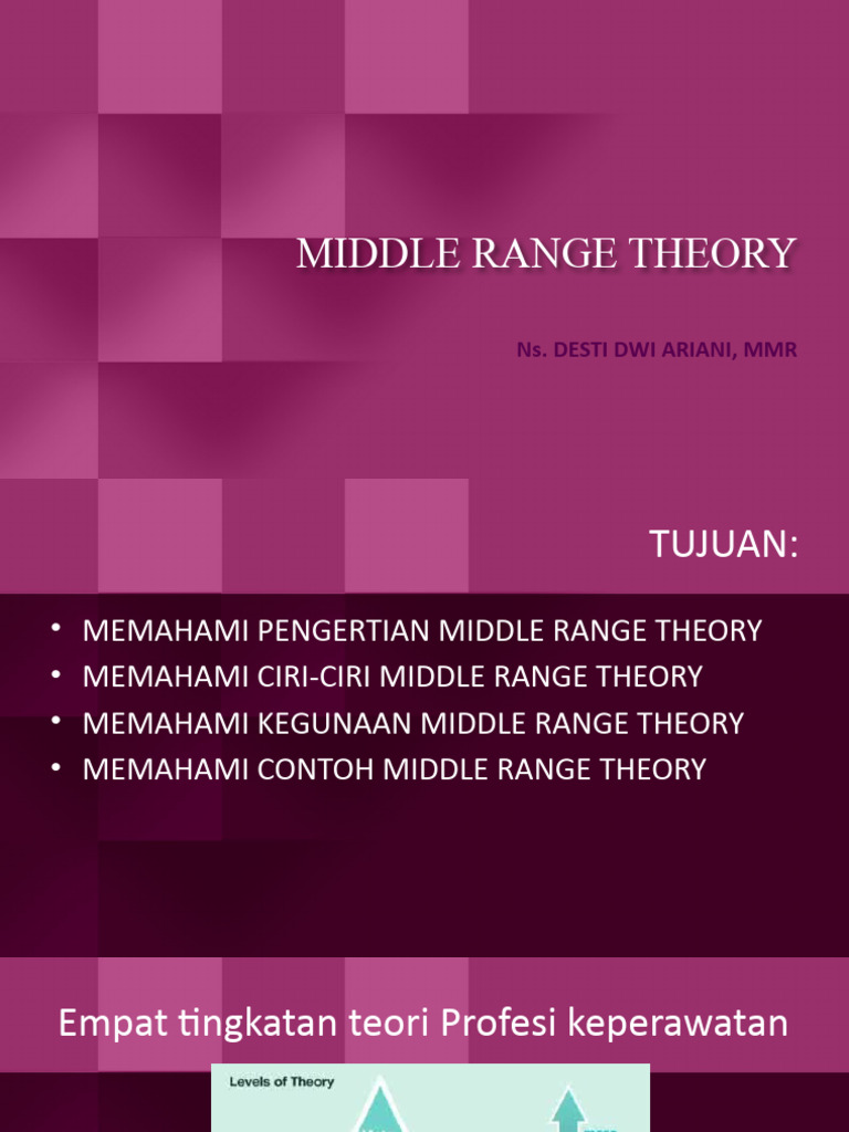 Memahami Teori Middle Range dalam Keperawatan | PDF | Pengembangan Diri ...
