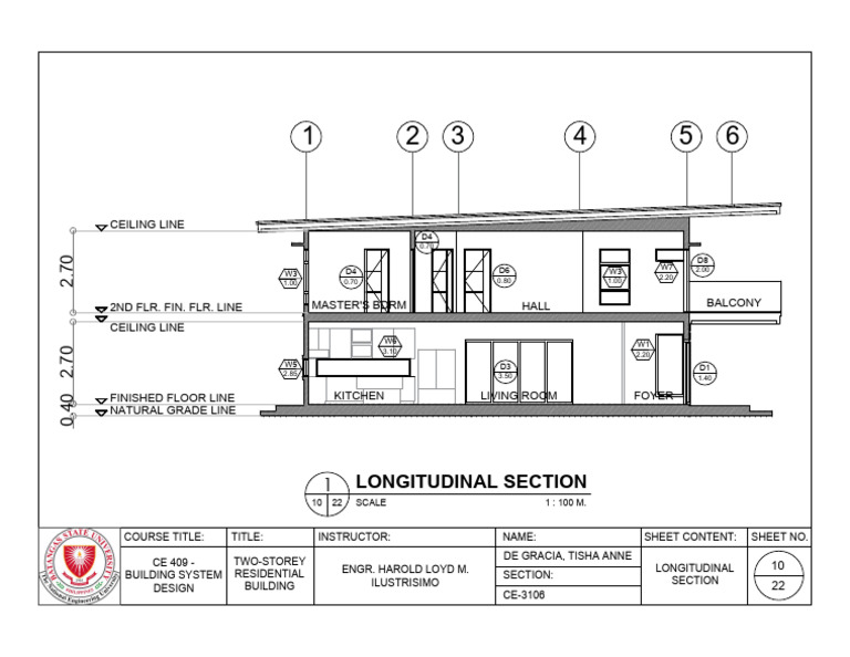Longitudinal Section | PDF | Queensland Heritage Register | Culture Of ...