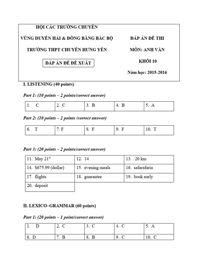 Dap An de Anh 10 - Chuyen Hung Yen | PDF | Cognitive Science | Linguistics