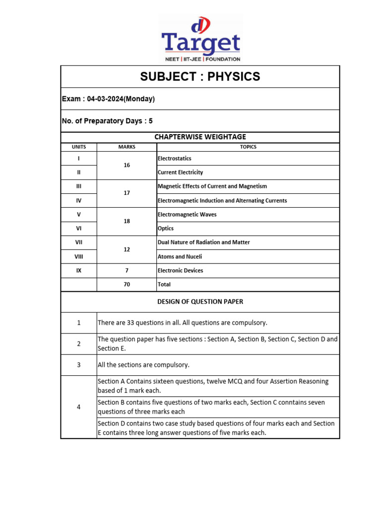 Instructions For Physics Board Exam | PDF | Electric Field | Magnetic Field