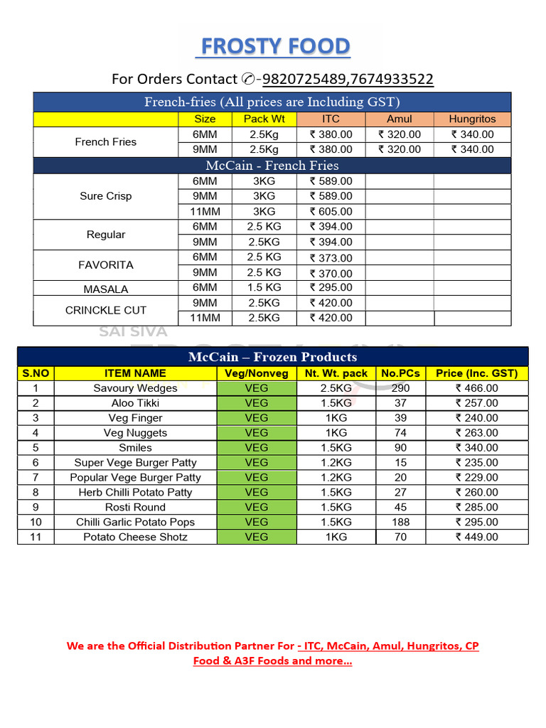 Frosty Food Price List and Products | PDF | French Fries | Hamburgers