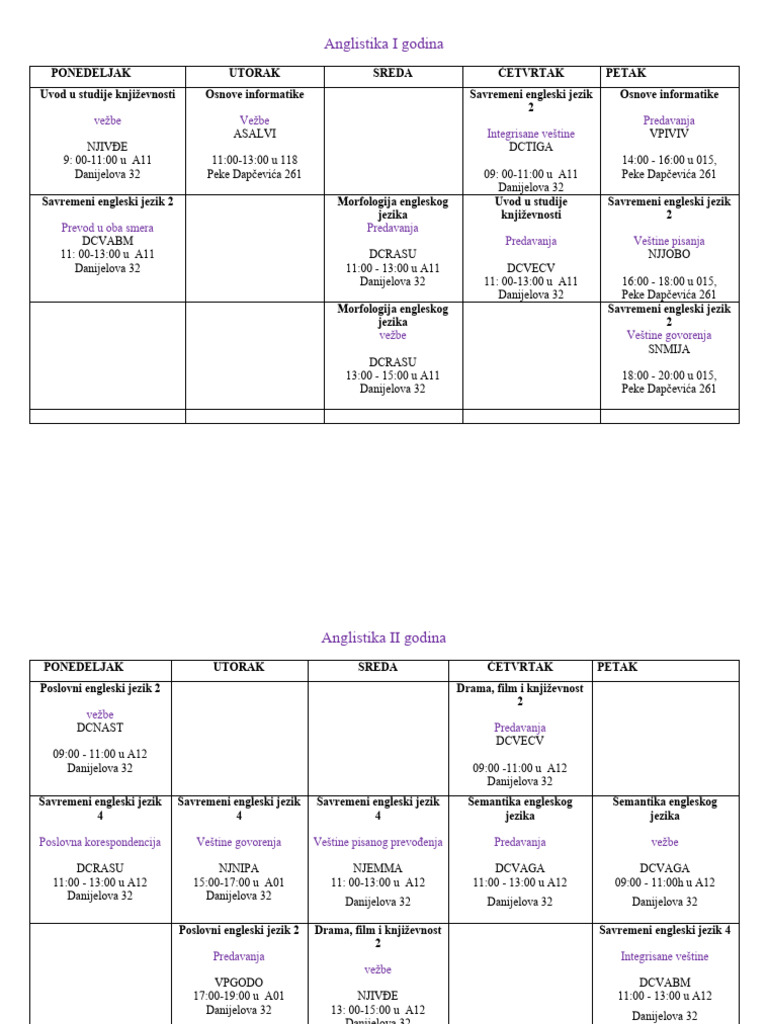 Httpsrepository - Singidunum.ac - Rsfiles202402letnji Semestar 2023 ...