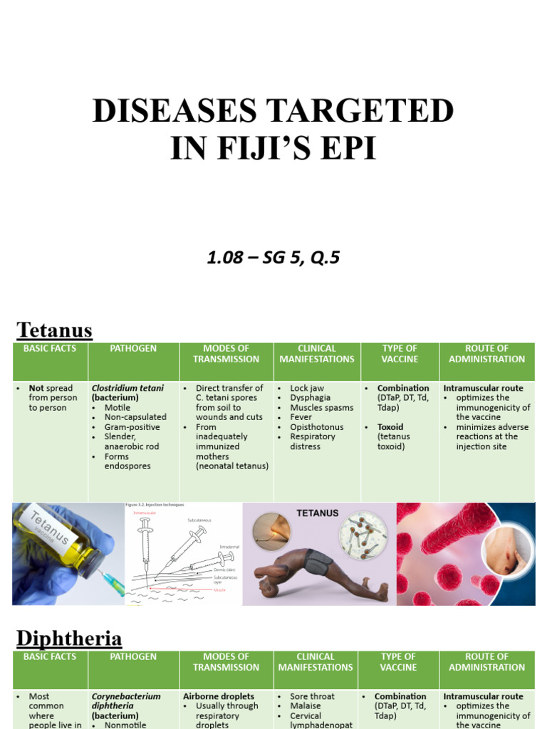 Fiji's Epi | PDF | Vaccines | Measles