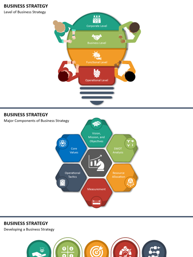 Comprehensive Business Strategy Guide | PDF | Strategic Management ...