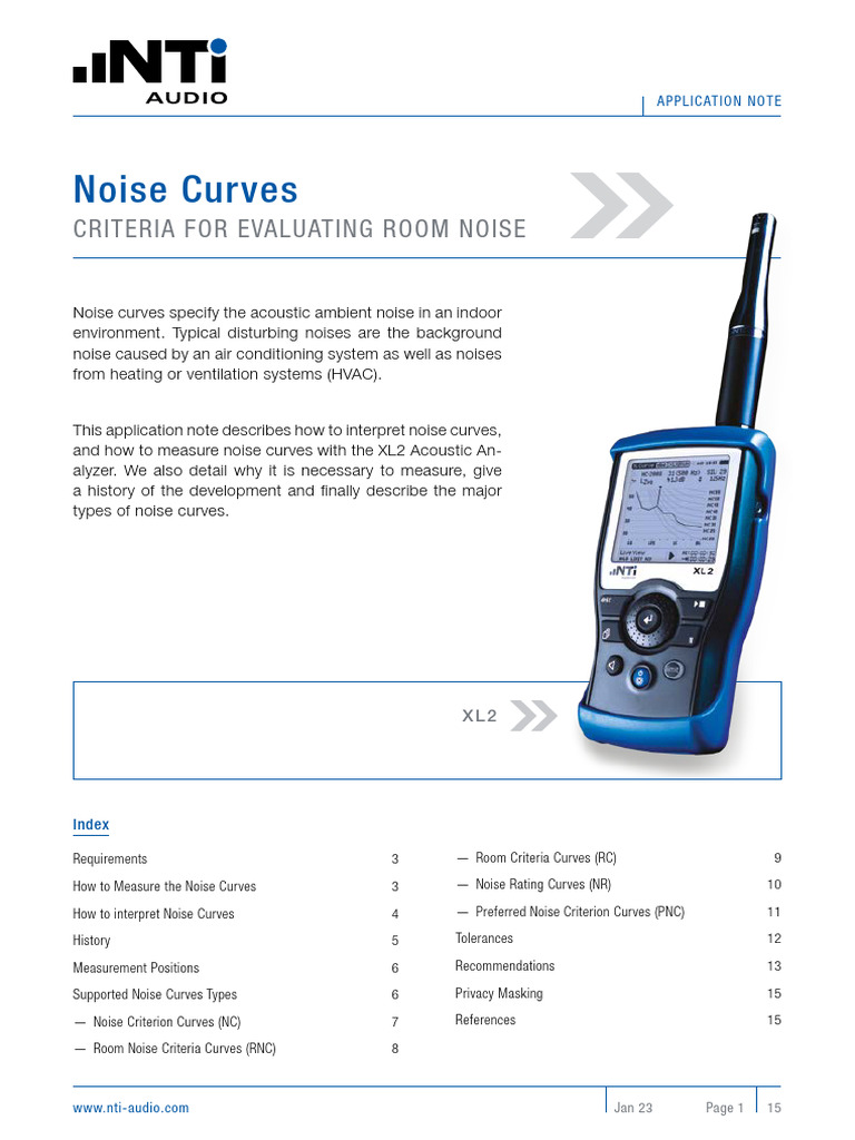 NTi Audio AppNote Noise Curves | PDF | Noise | Acoustics