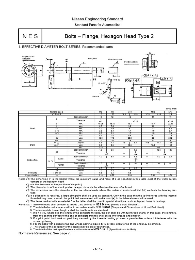 Bolts - Flange, Hexagon Head Type 2: Nissan Engineering Standard | PDF | Screw | Engineering ...