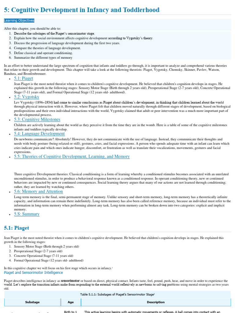 Cognitive Development in Infancy and Toddlerhood | PDF | Classical ...