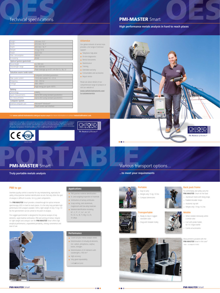 Fasmatografos Oes PMI MASTER SMART | PDF