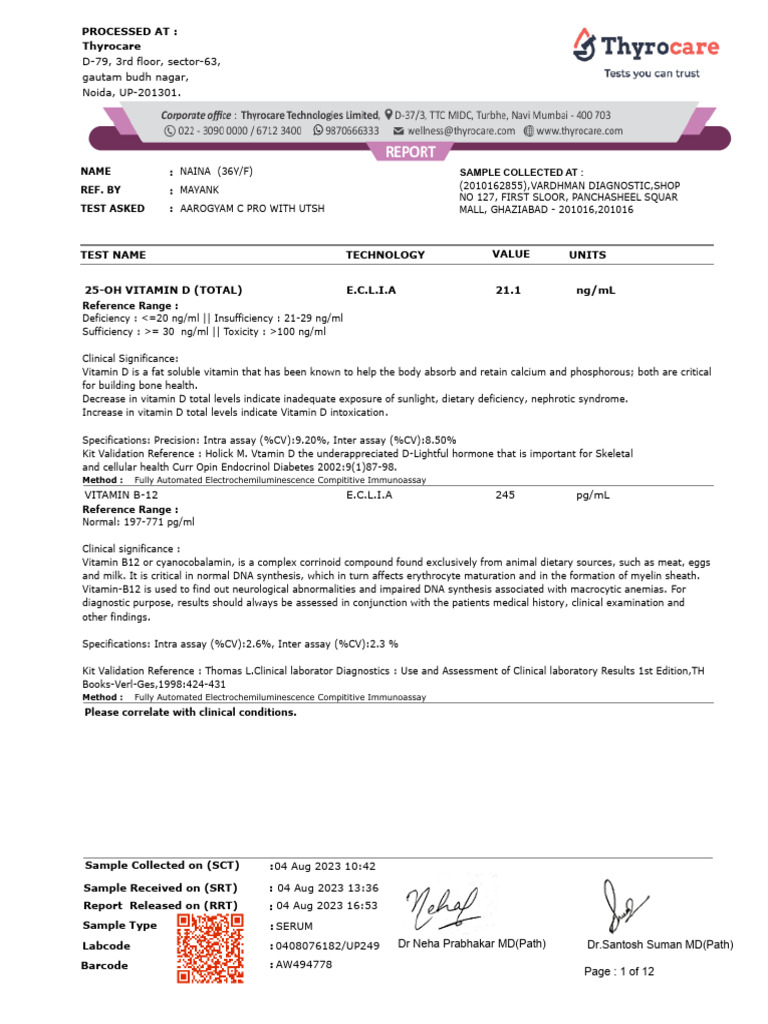Thyrocare Test Report for Mayank Naina | PDF | Creatinine | Blood