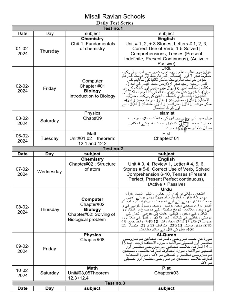 9 Weekly Syllabus | PDF