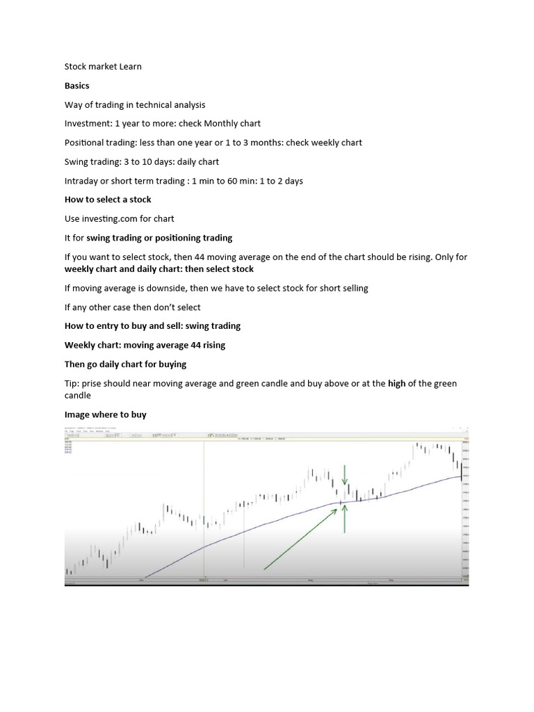 Stock Market Learn | PDF | Day Trading | Order (Exchange)