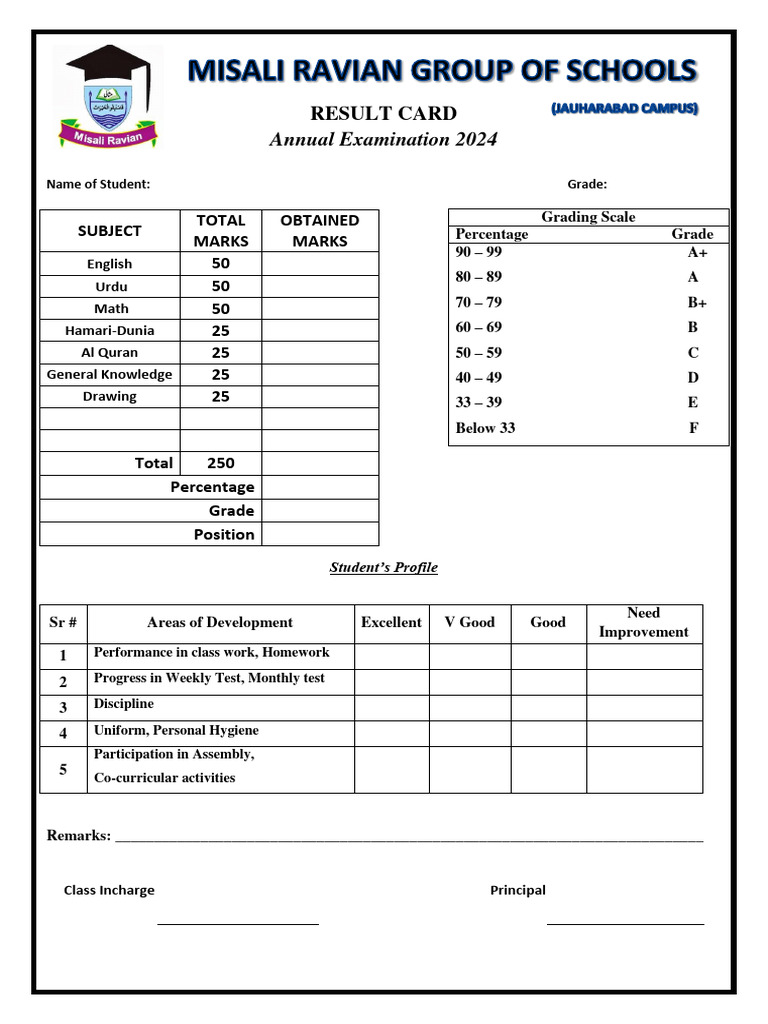 2024 Annual Result Card Template | PDF