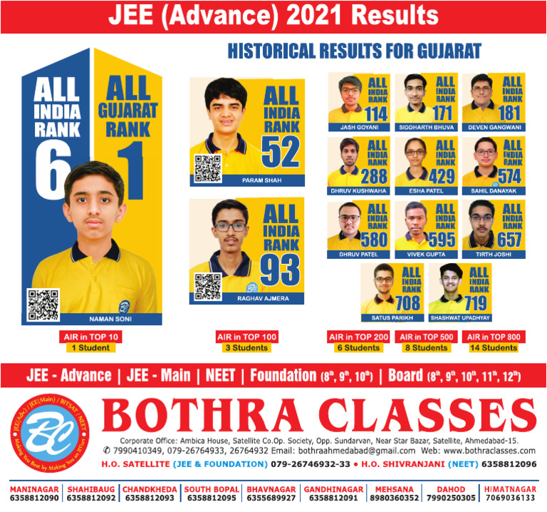 Jee Advance 2021 | PDF