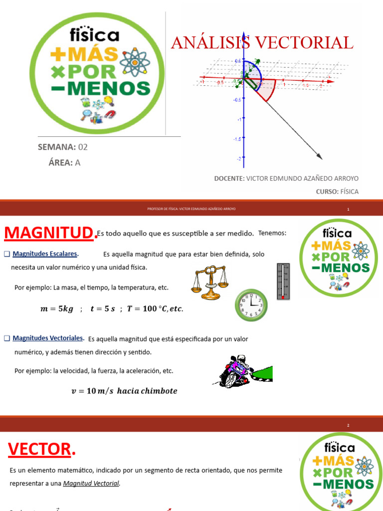 Análisis Vectorial | PDF | Vector Euclidiano | Conceptos matemáticos