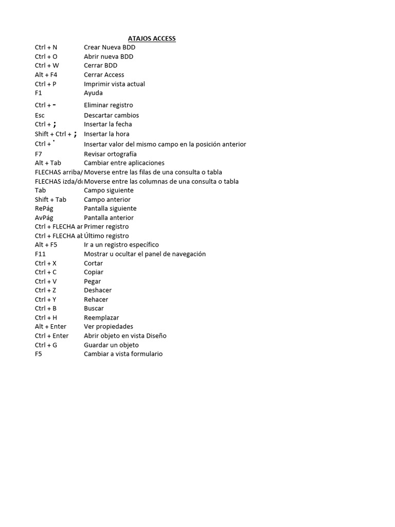 Atajos ACCESS | PDF