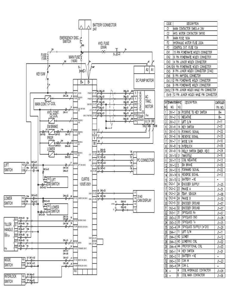 Electrical System Wiring Diagram | PDF | Electrical Engineering ...