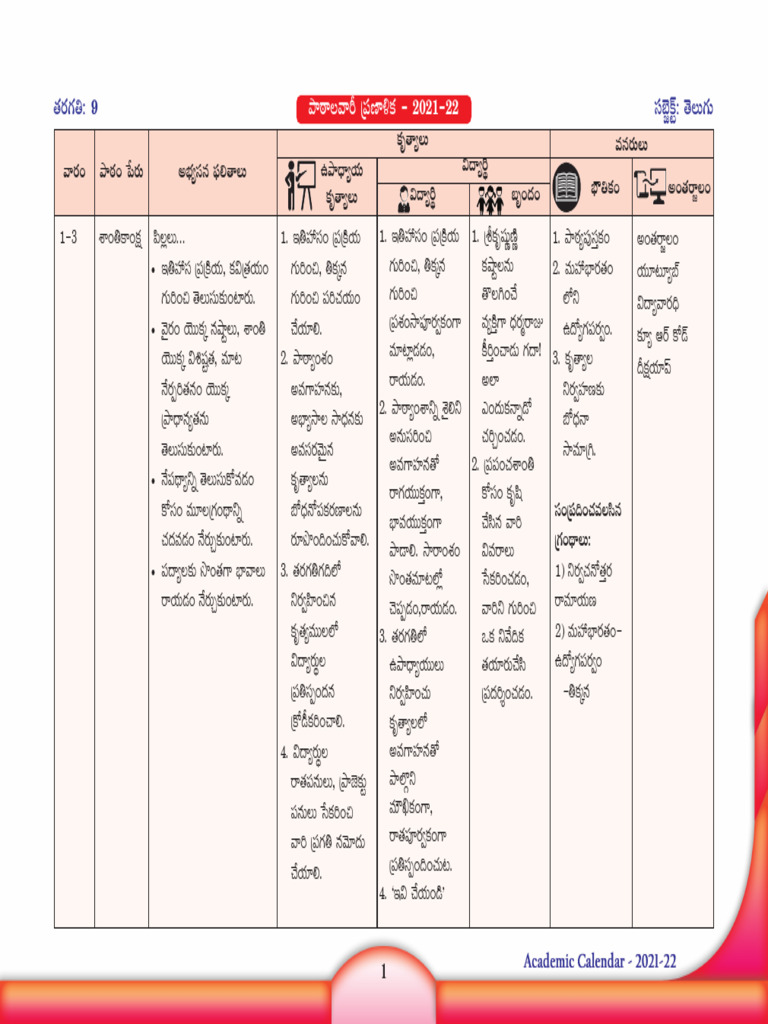 9th-Class Telugu | PDF