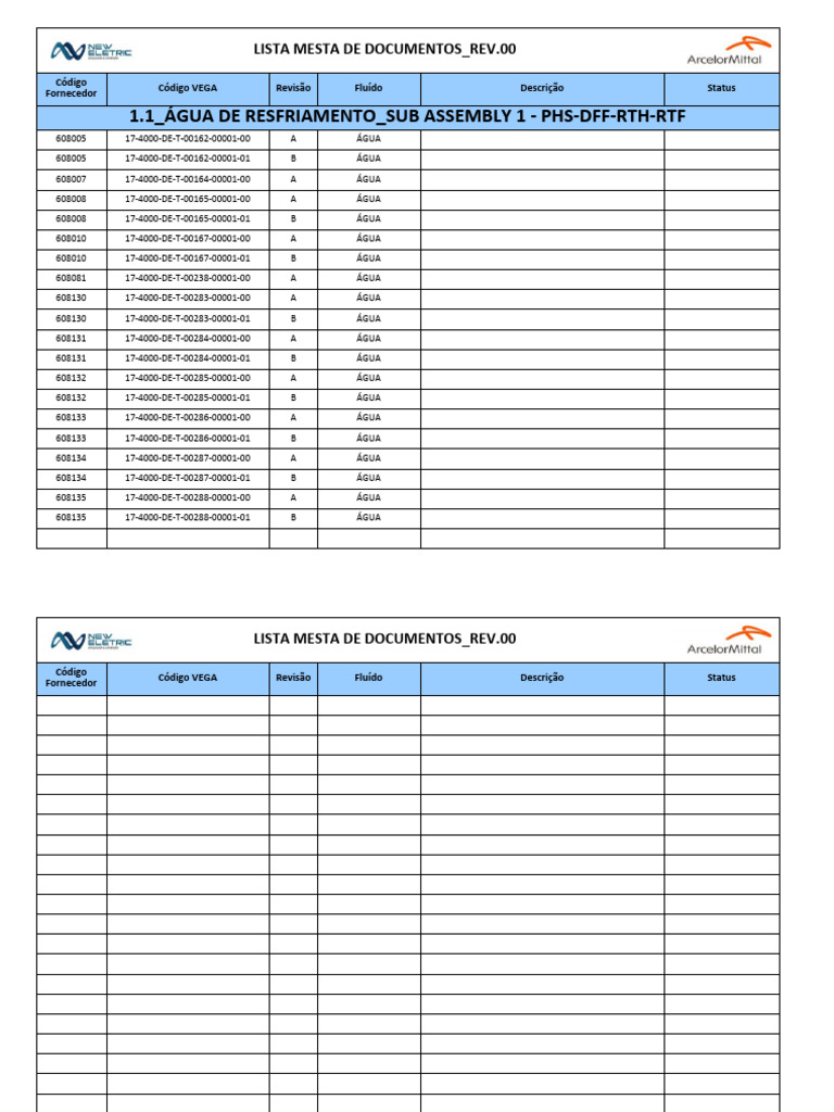 Lista Mestra de Documentos | PDF