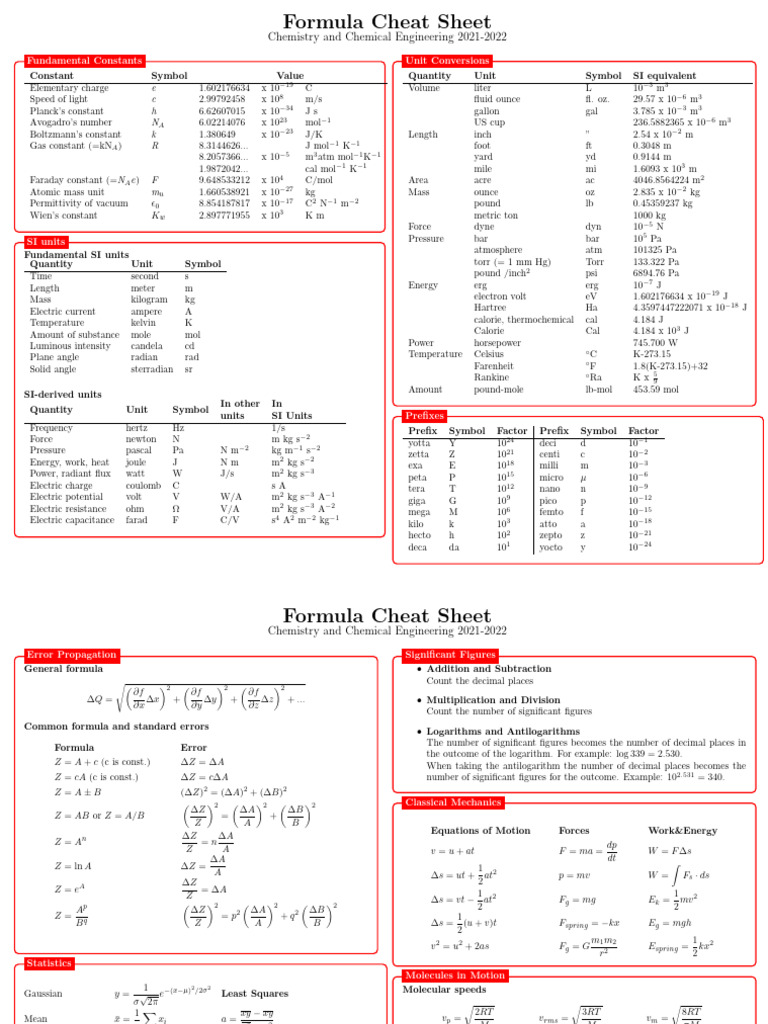 First Year Formula Sheets | PDF | Alkene | International System Of Units