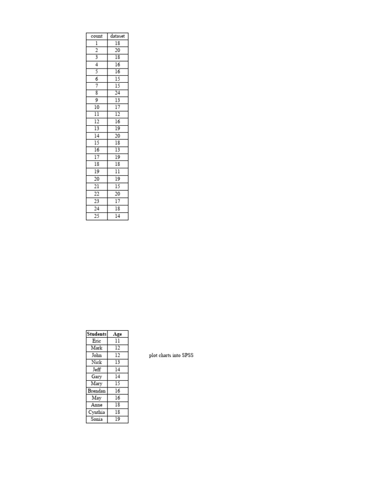 Sample Excel Files Feb 23 Pdf Sampling Statistics