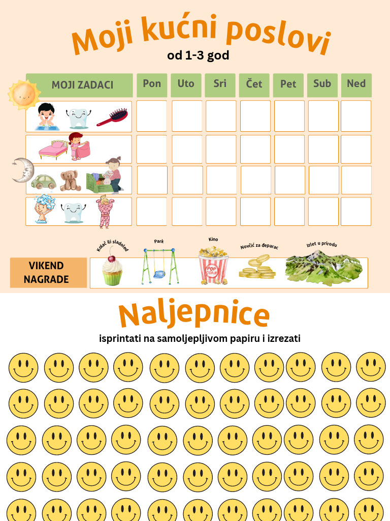 Moji Kucni Poslovi | PDF