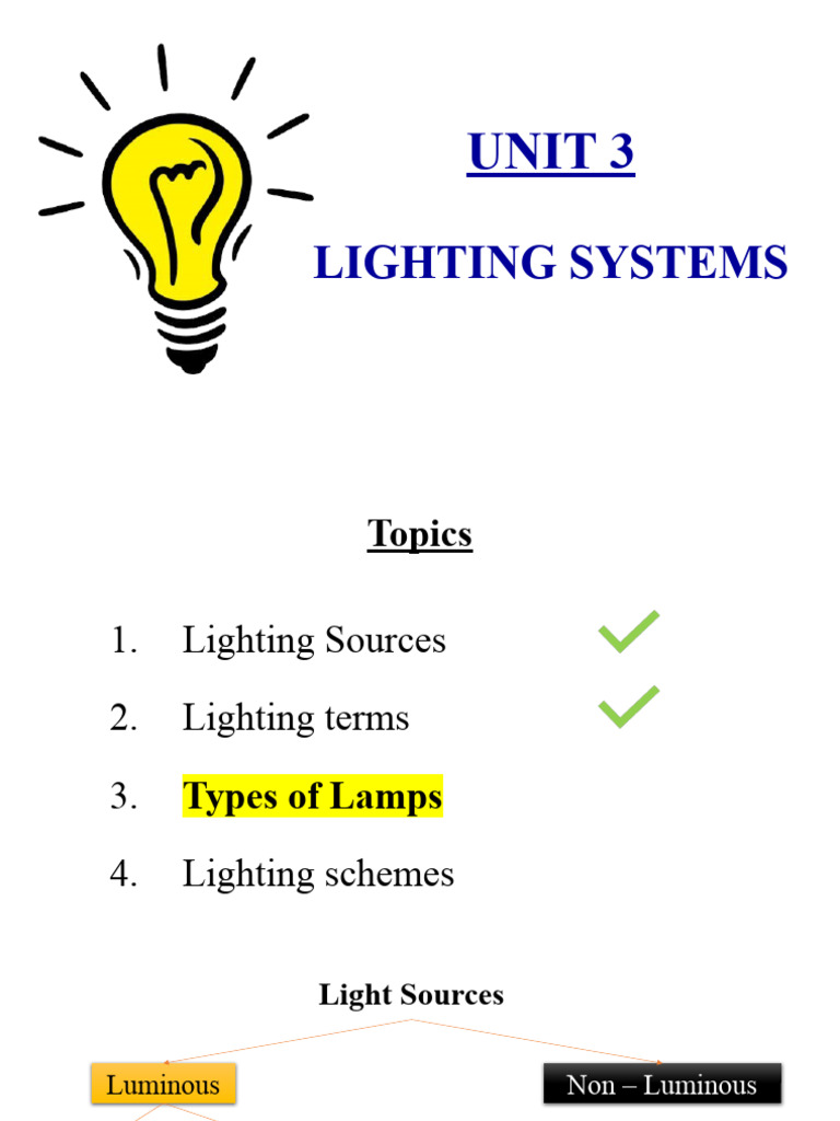 Types of Lamps (Autosaved) | PDF | Incandescent Light Bulb ...