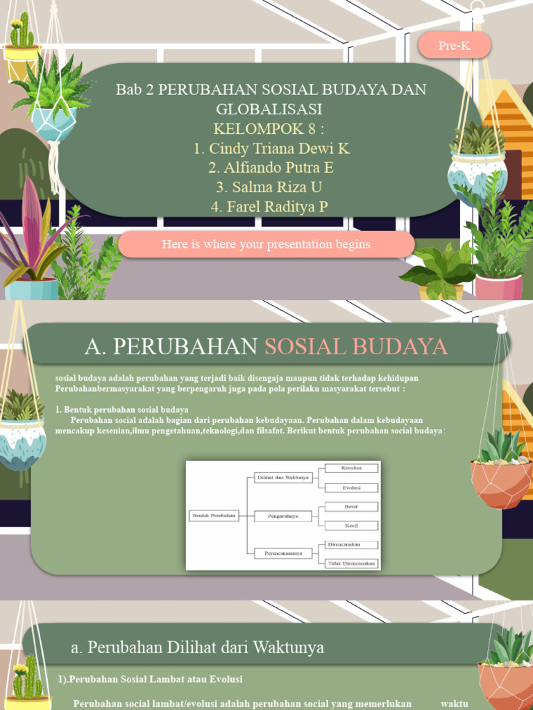 Ips Risa (Autosaved) | PDF