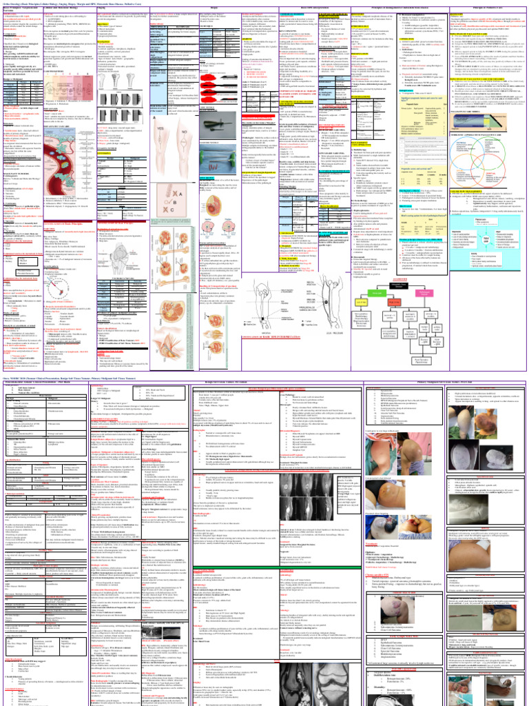 8 Ortho Oncology - 210217 - 194331 | PDF | Metastasis | Biopsy