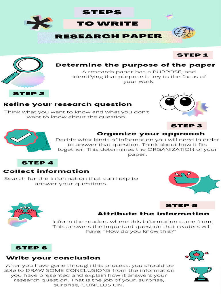 How To Write A Research Paper | PDF