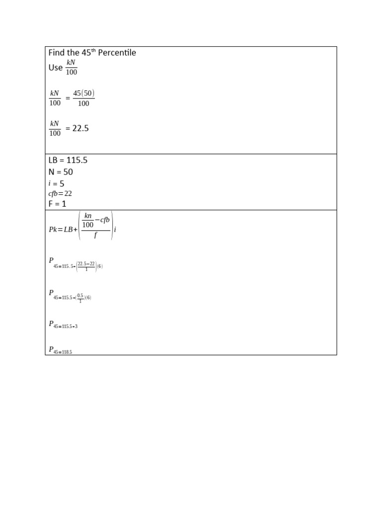 Find the 45th Percentile | PDF