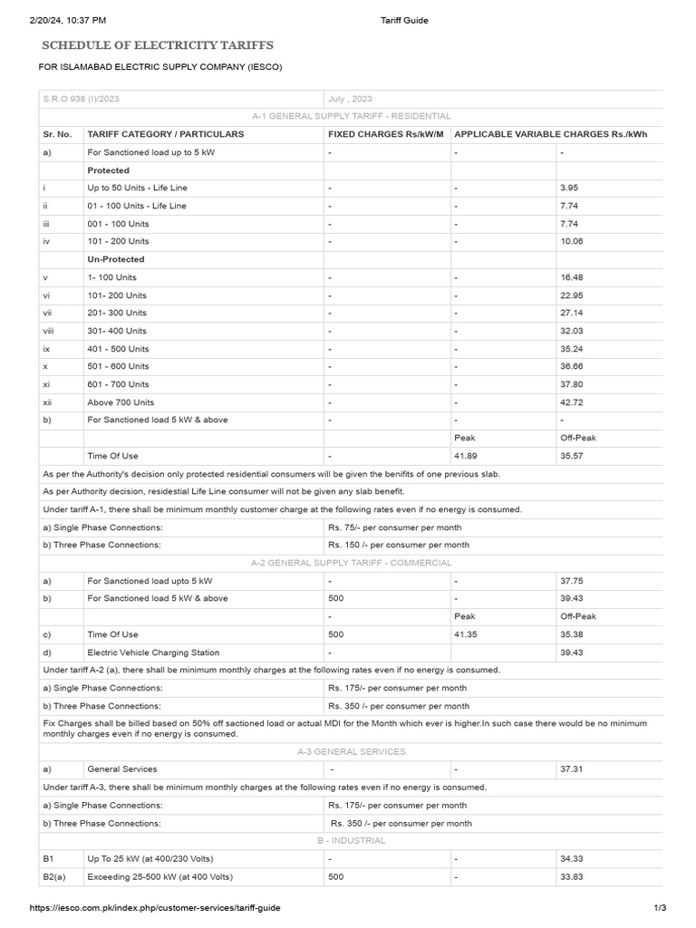 Tariff Guide | PDF | Physical Quantities | Electric Power
