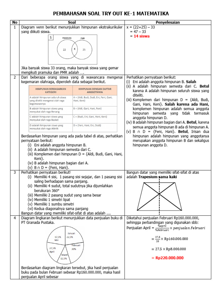 Pembahasan Soal To 1 | PDF