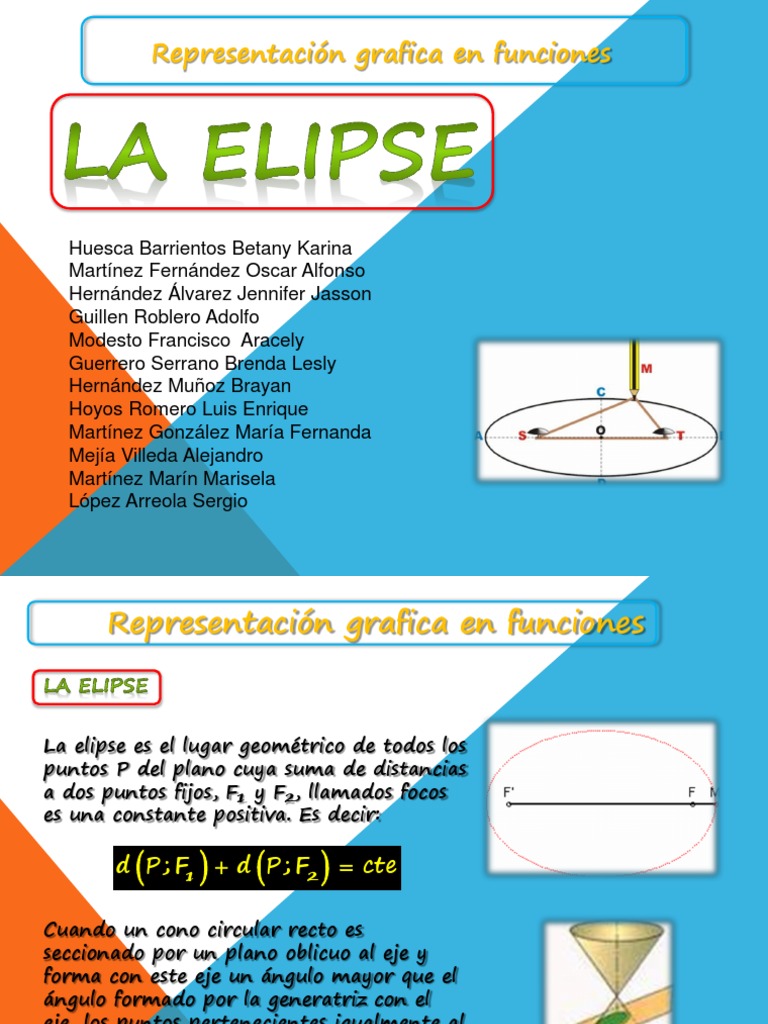 La Elipse | PDF | Elipse | Colector