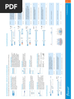 Neopuff Infant Resuscitator User Manual Compress | PDF ...