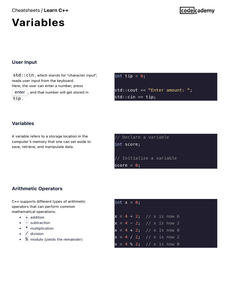 Variables Cheatsheet Codecademy Pdf Integer Computer Science 7604