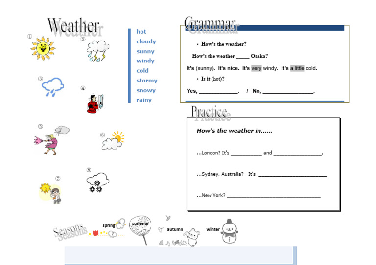 Weather Vocabulary and Phrases | PDF
