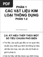 Tong Hop Tu Vung Tieng Anh Chuyen Nganh Sat Thep | PDF