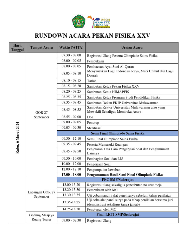 RUNDOWN ACARA PEKAN FISIKA XXV | PDF