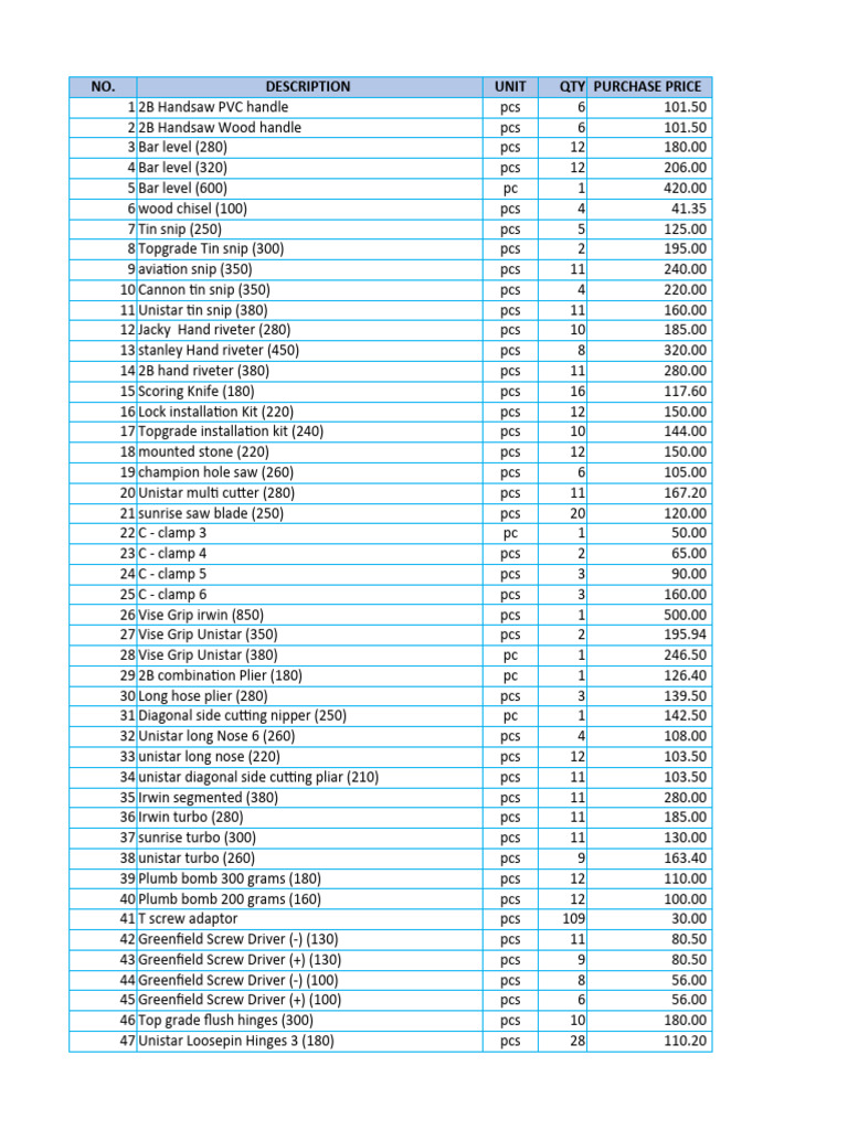 Tool & Hardware Inventory List | PDF | Electrical Connector | Ac Power ...