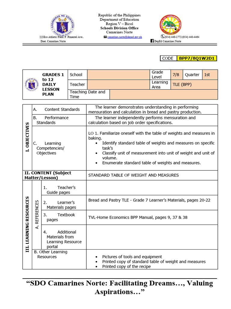TLE BPP 7 8 Q1W2D1 | PDF | Learning | Behavior Modification