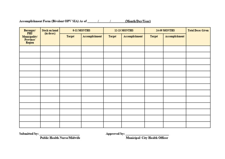 OPV SIA 2024 Catch Up Accomplishment Form | PDF