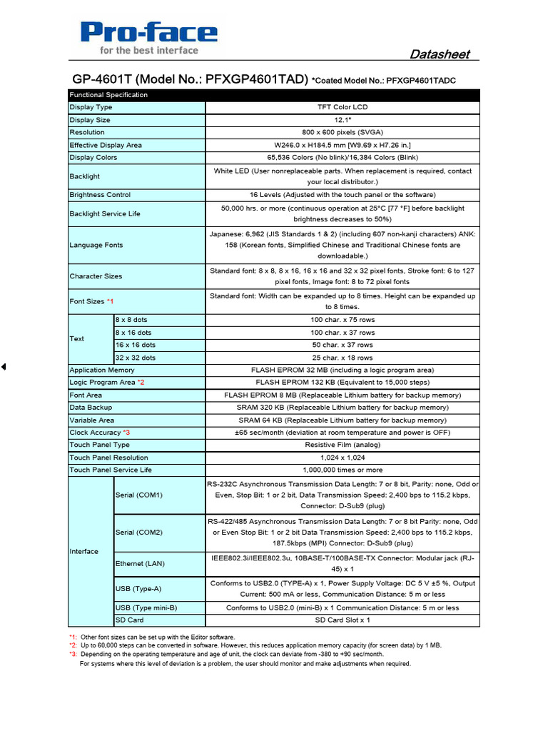Datasheet GP4601TAD EN | PDF | Usb | Backlight