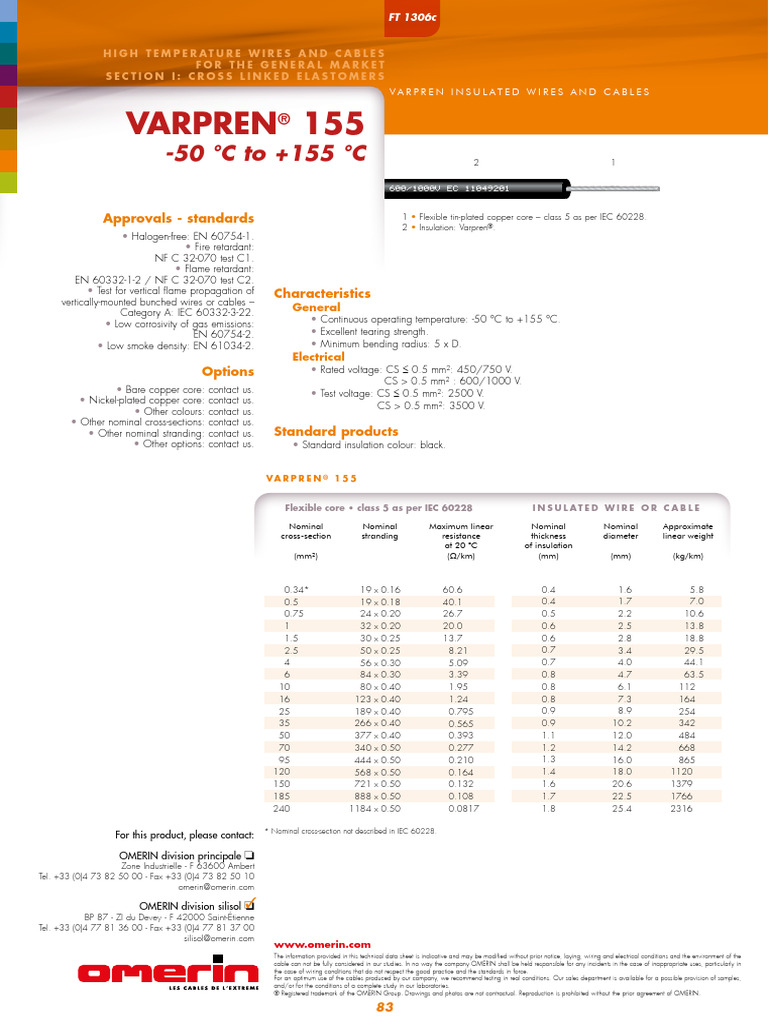 Omerin Varpren 155 Cable | PDF | Insulator (Electricity) | Physical Sciences