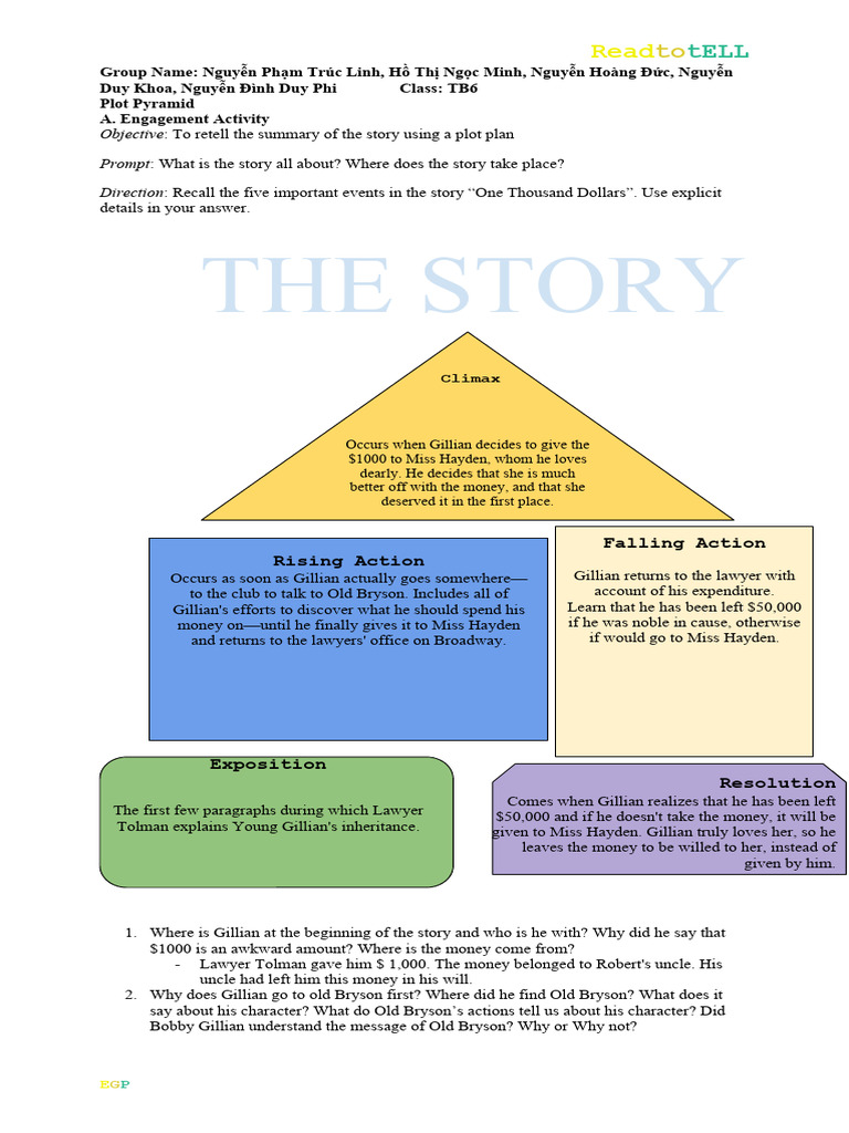 Summary of "One Thousand Dollars" | PDF