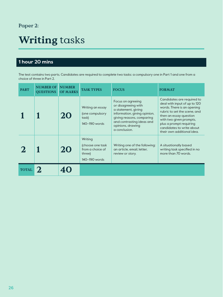 b2 Writing | PDF | Essays