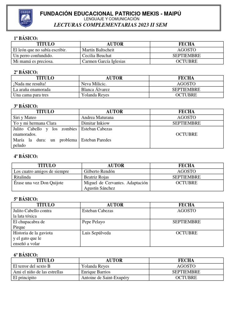 Lecturas Complementarias 2023 II SEM | PDF | Escritores