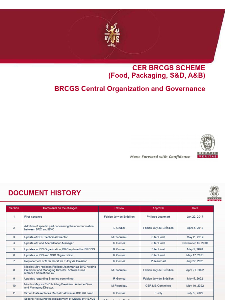 Appendix 10a BRCGS | PDF | Audit | Governance